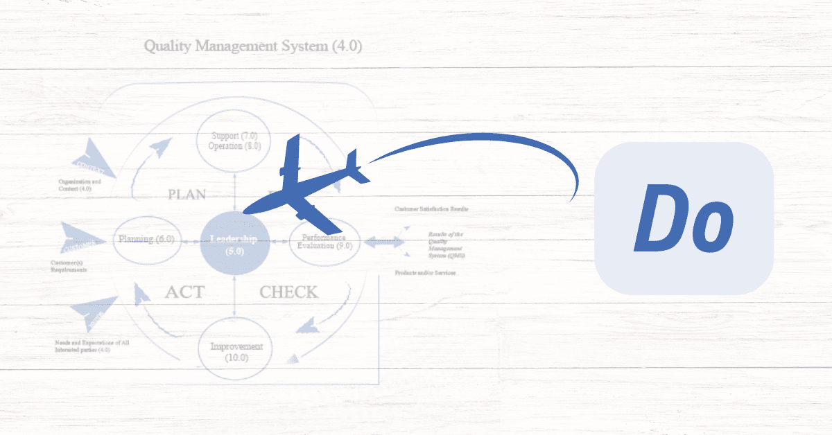 AS9100 Series PDCA Structure Explained | Aerospace QMS